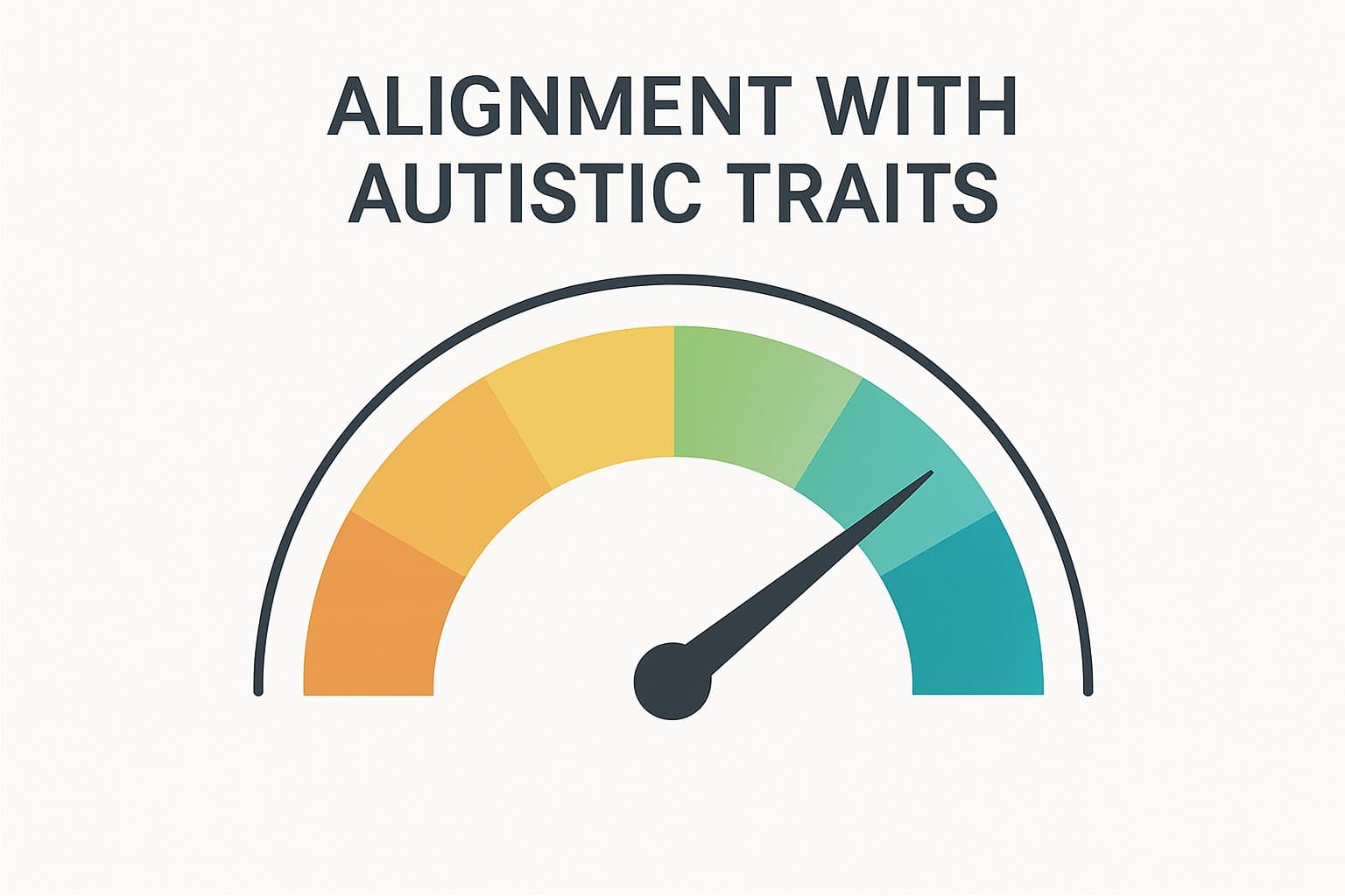 Understanding Your RAADS-R Score: A Guide | Free RAADS-R Autism Test ...